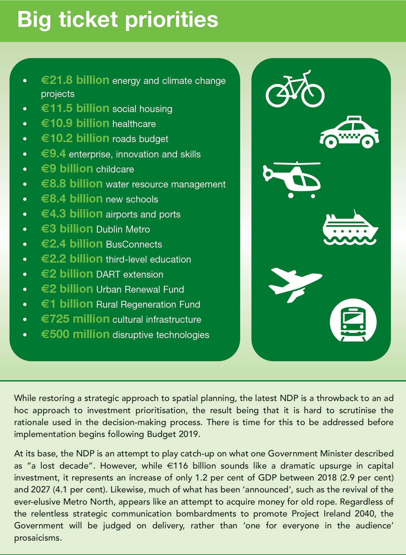 The National Development Plan in brief | Eolas Magazine